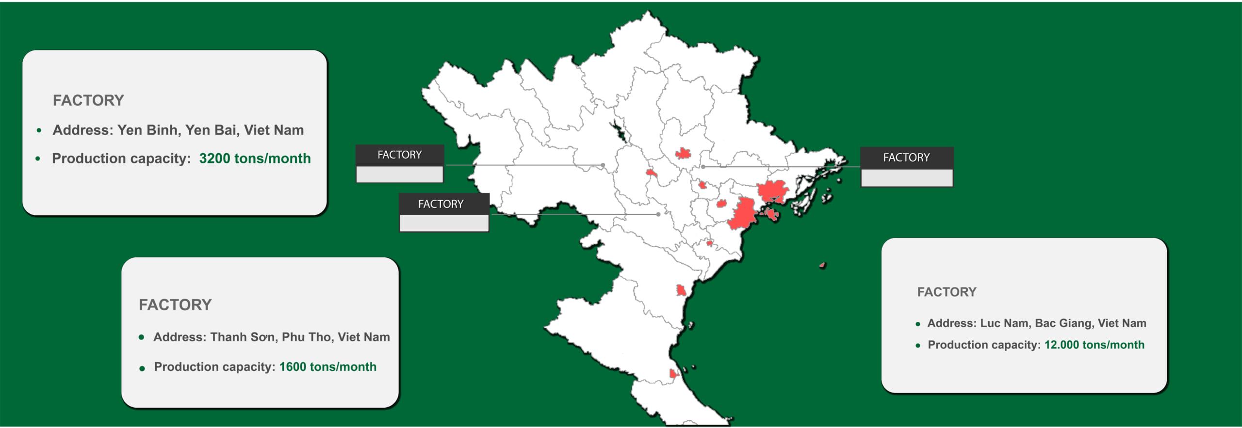 NETMA – Our Country Our Home